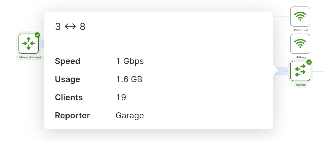 MX75 - how to identify which mac addresses is attached to which interface - The Meraki Community