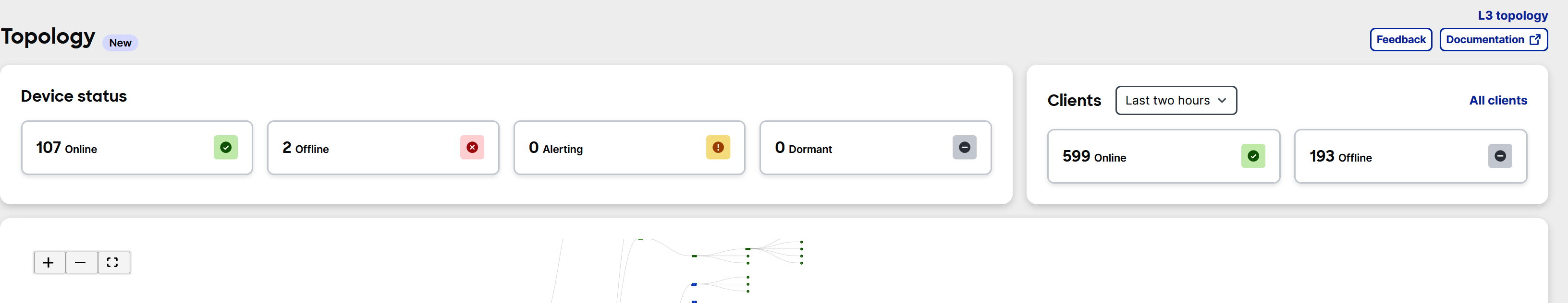 Solved: Re: How to export Meraki Enhanced Topology map? - The Meraki ...