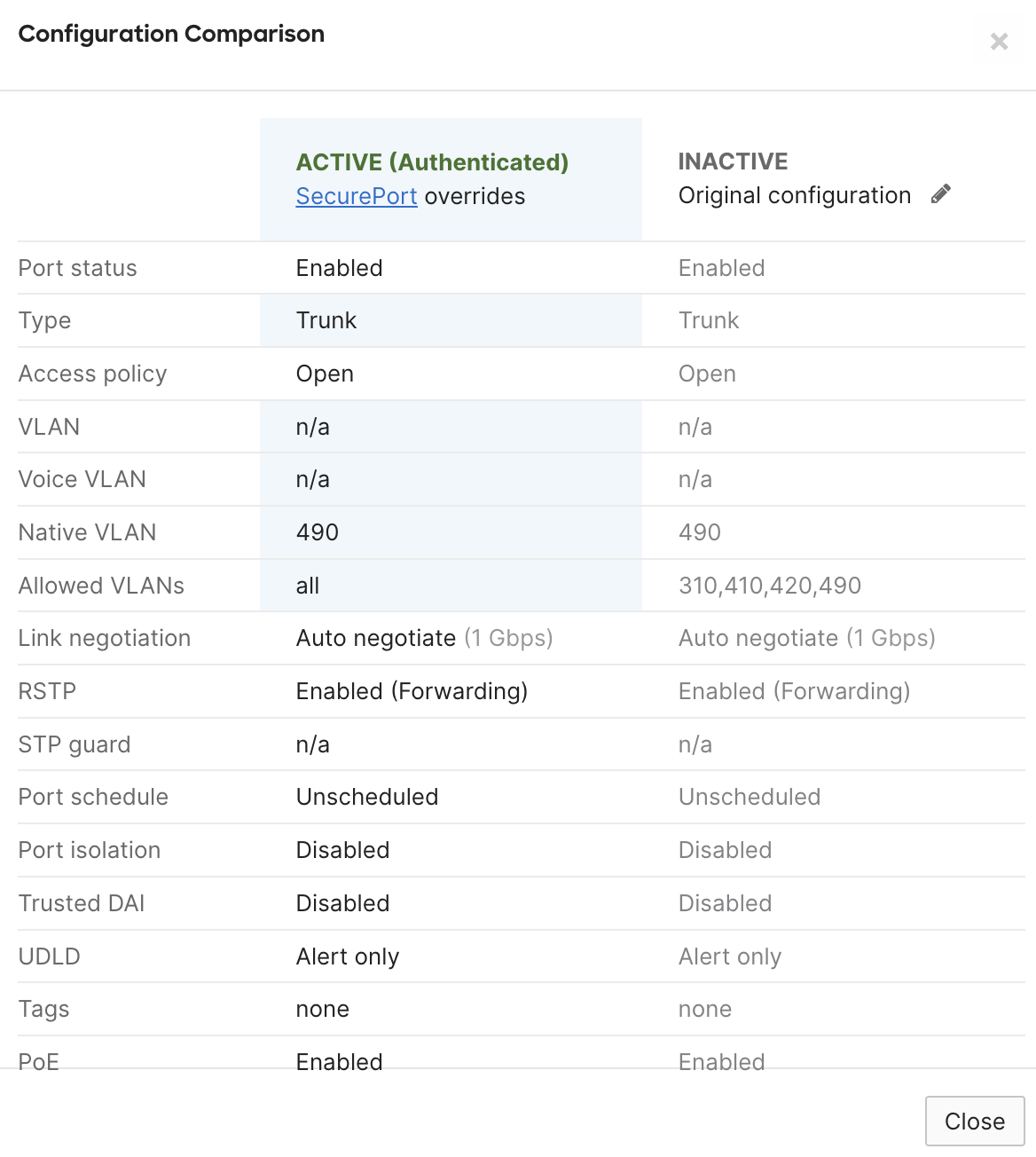 SecurePort - The Meraki Community