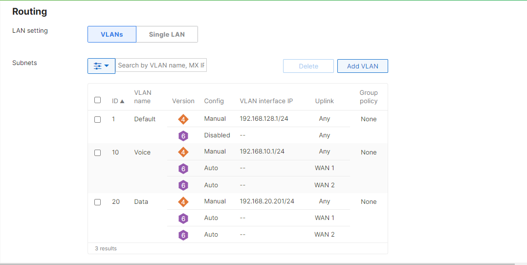 MX68 NEWLY MIGRATED AND SLOW NETWORK - The Meraki Community