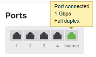Getting single port status and speed of MX devices - The Meraki Community