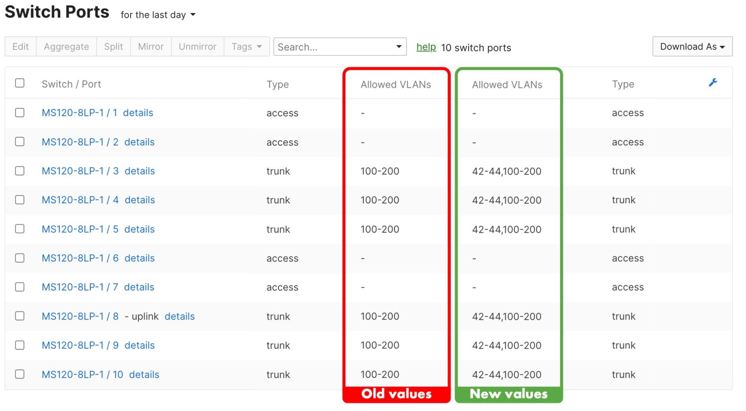Using Ansible for Meraki - The Meraki Community