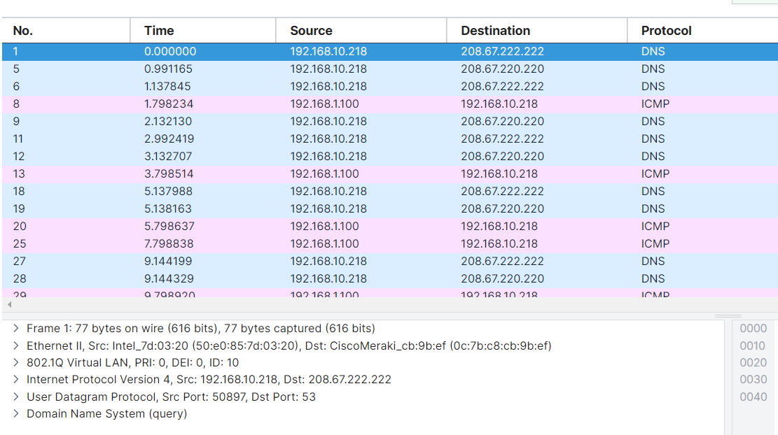 Re: New MS 17.1.1 beta firmware: multicast, LACP, 802.11bt and more fixes! - The Meraki Community
