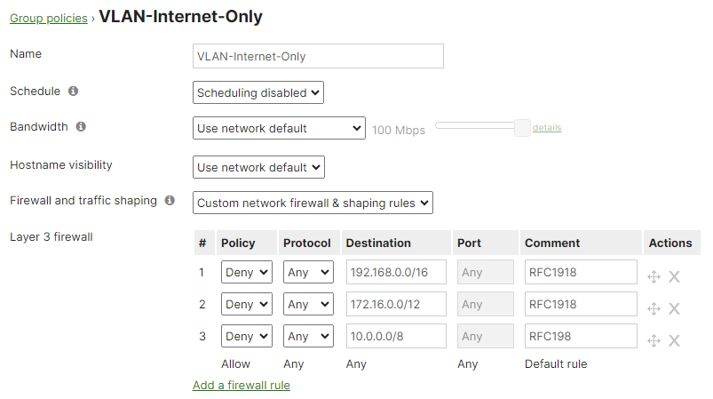 Blocking routing between VLANS on my MX - The Meraki Community