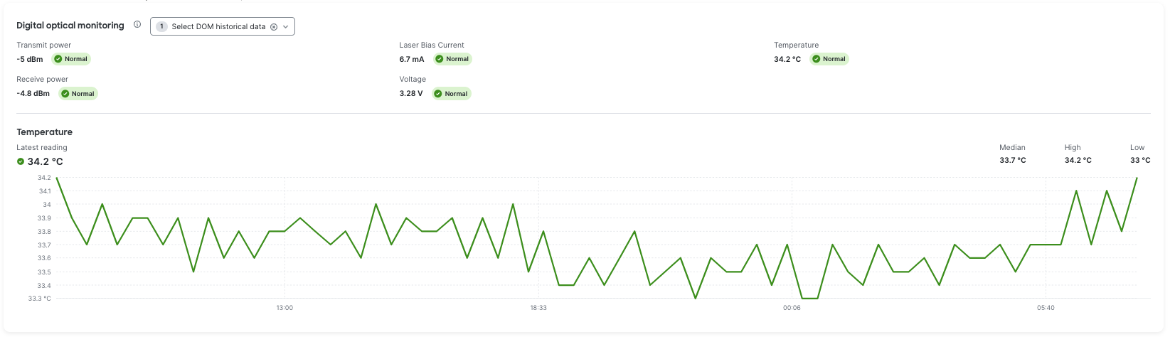 Introducing SFP Optic Health Monitoring with Digital Optical Monitoring ...