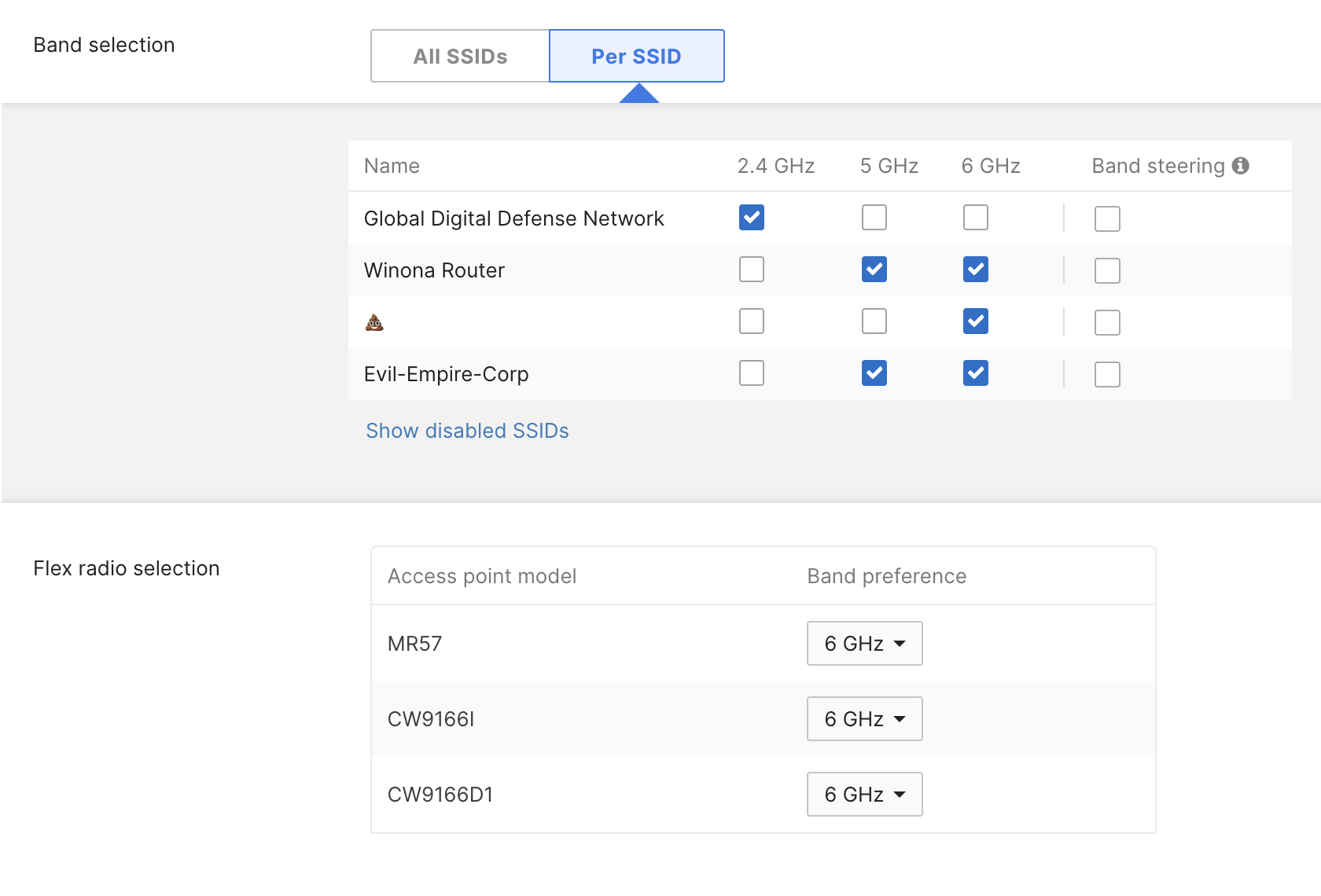 Solved: 6GHz not working - The Meraki Community