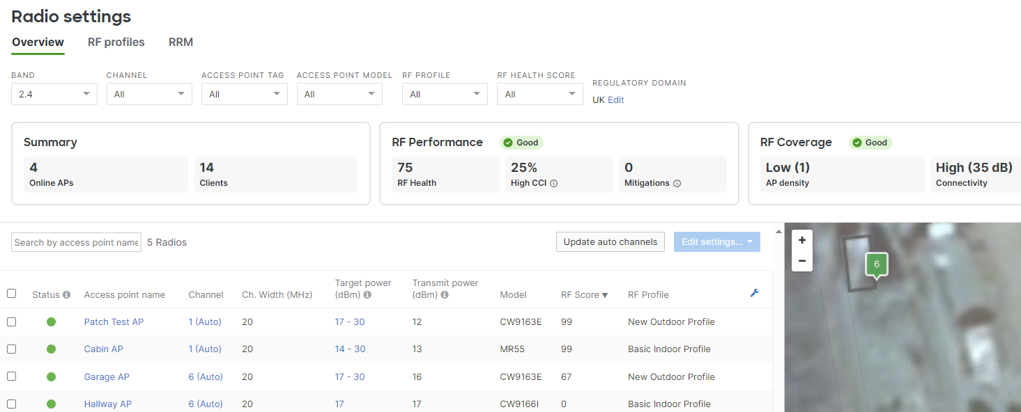 AI-RRM - a first view - The Meraki Community