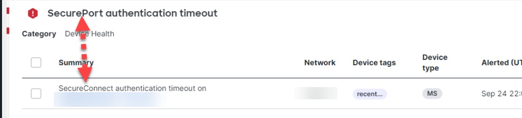 SecurePort (formerly known as SecureConnect) - The Meraki Community