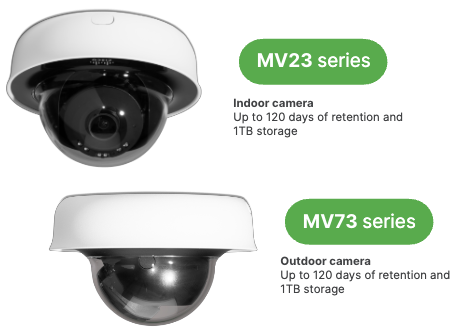 New MV cameras? Yes. Plus, a lot more! - The Meraki Community