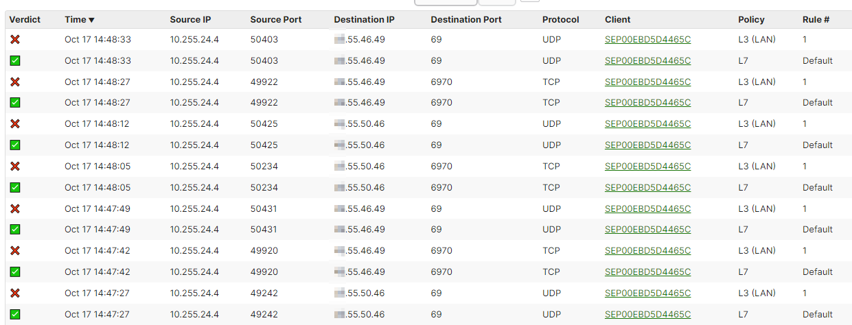Solved: MX67 Block All Clients Unless in Specific Group Policy - The ...