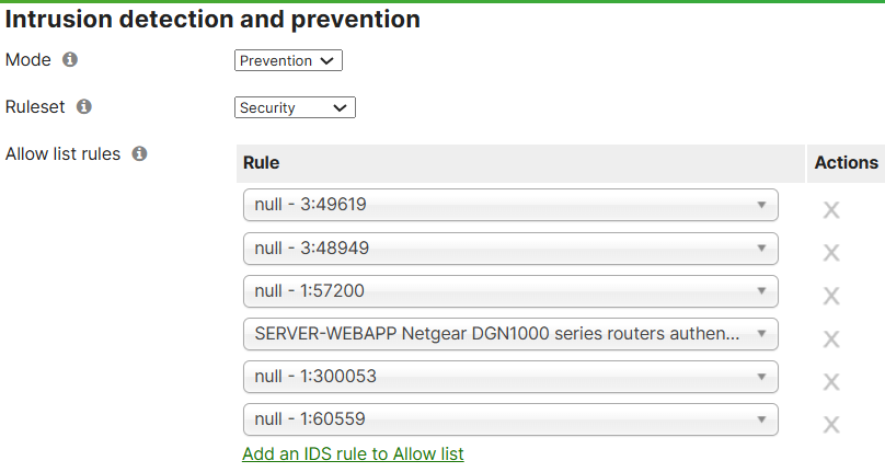 MX84. IDS Alerts: SIP Phones being blocked - The Meraki Community