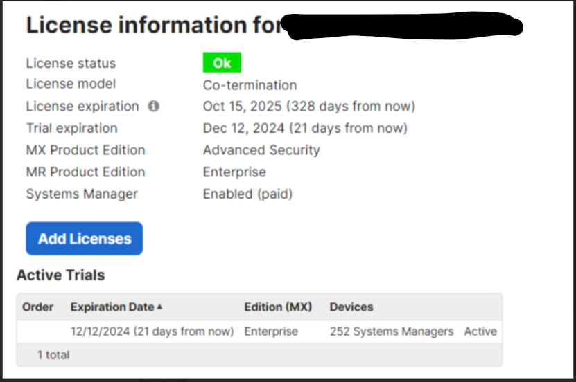 Question about the license trial expiration notification - The Meraki ...