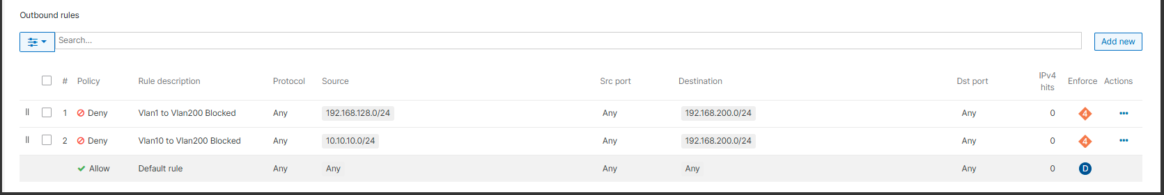 Solved: How to block Inter-Vlan Routing Cisco Meraki MX64 - The Meraki ...