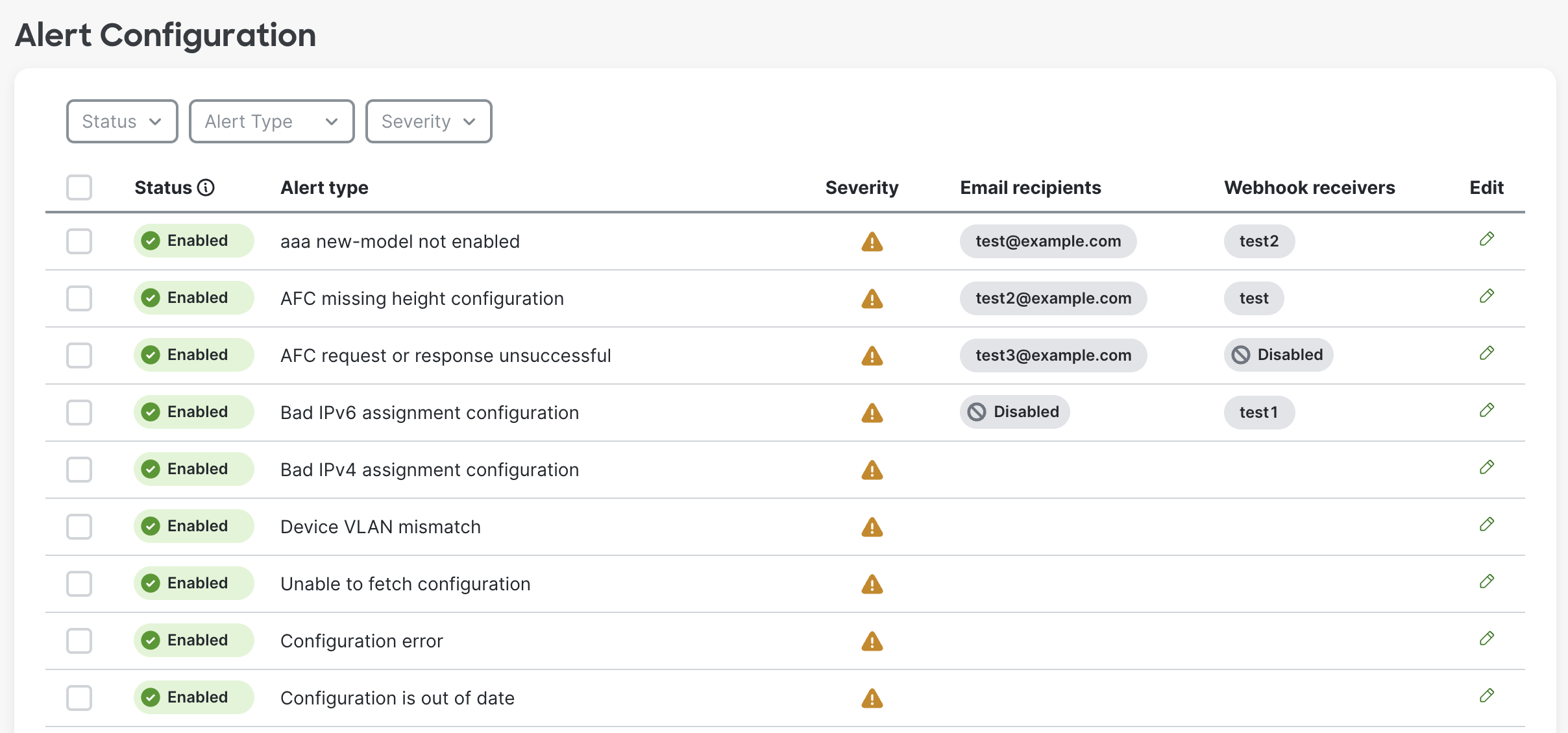 Meraki Alerts & Notifications Config