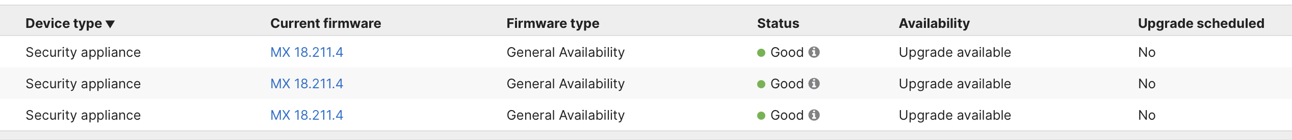 New MX 18.212 stable secret release: load of fixes! - The Meraki Community