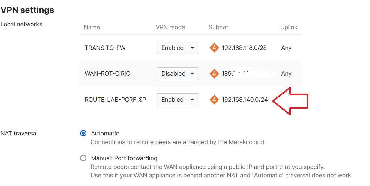 Solved: Meraki MX VPN issue with FTD x LAN + Transit - The Meraki Community
