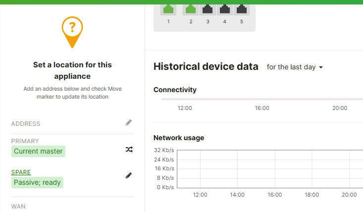 High Availability (HA) mode, with their operational mode set to ...