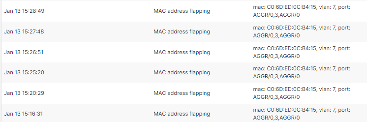 MAC address flap anomaly - The Meraki Community