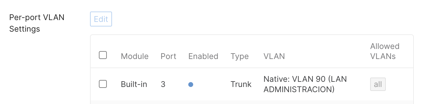 DEFAULT ROUTE FOR CISCO MERAKI MS350 - The Meraki Community