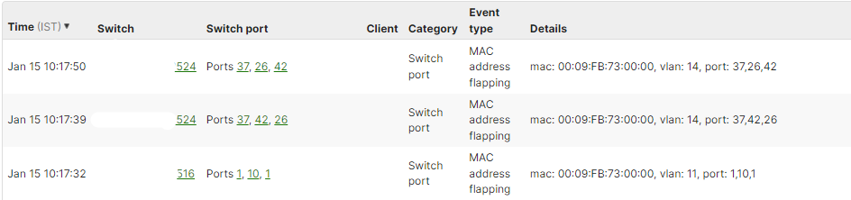 MAC address flap anomaly - The Meraki Community