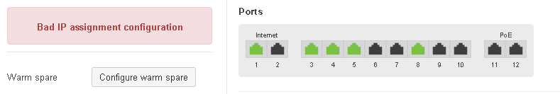 Bad IP Assingment - The Meraki Community