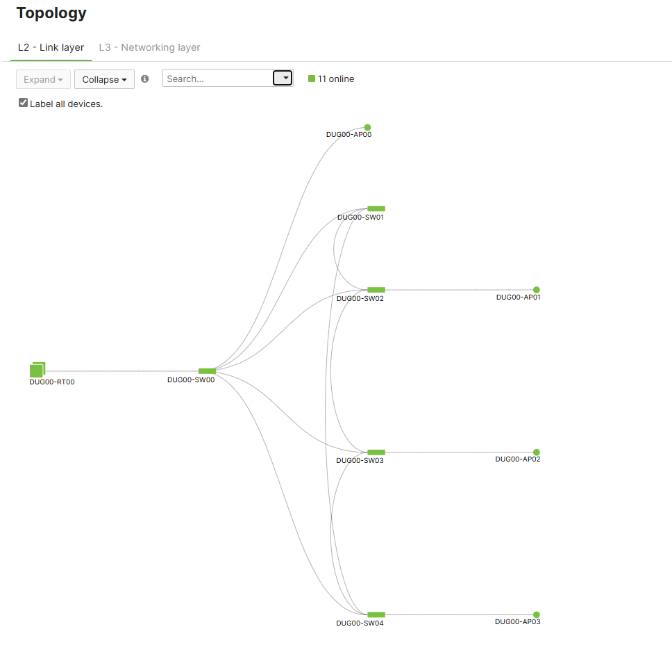 Solved: STP - Stopped receiving BPDUs with loop guard enabled - The ...