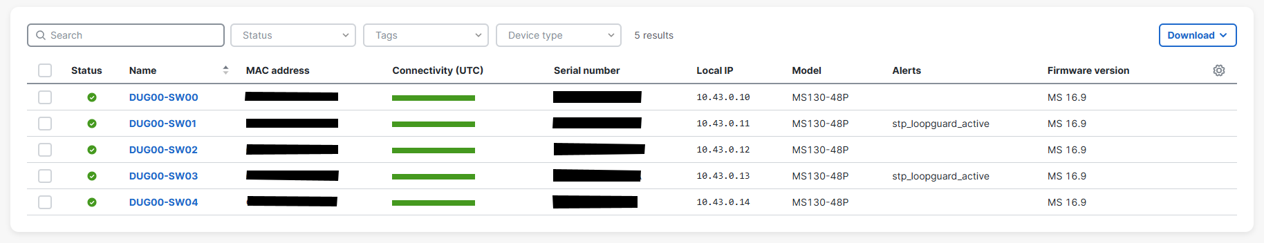 Solved: STP - Stopped receiving BPDUs with loop guard enabled - The ...