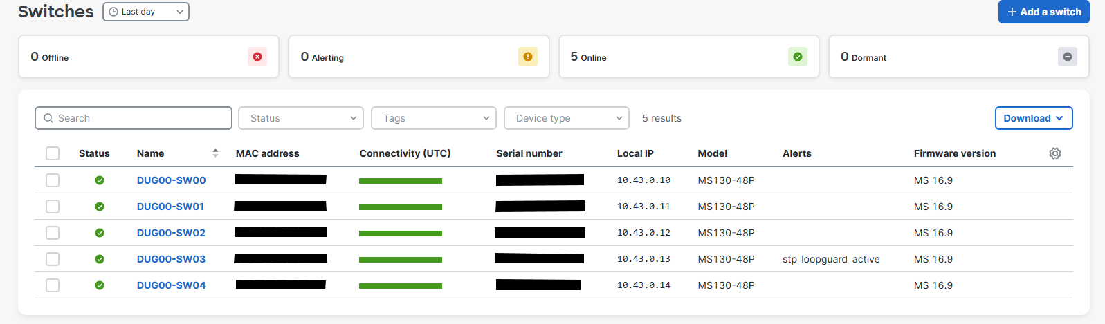 Solved: STP - Stopped receiving BPDUs with loop guard enabled - The ...