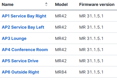 Wireless firmware versions MR 31.1.5.1 changelog Stable Release - The Meraki Community