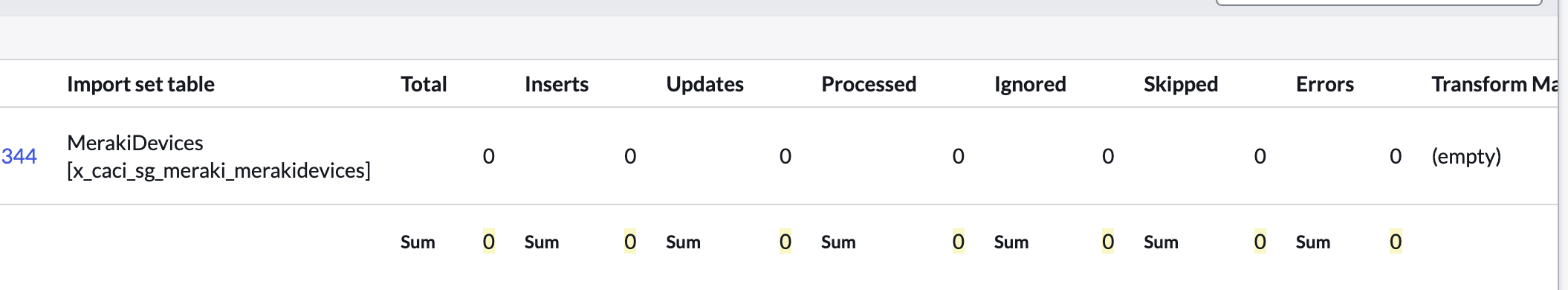 Missing entity mappings in Meraki Service Graph Connector 1.5 - The Meraki Community