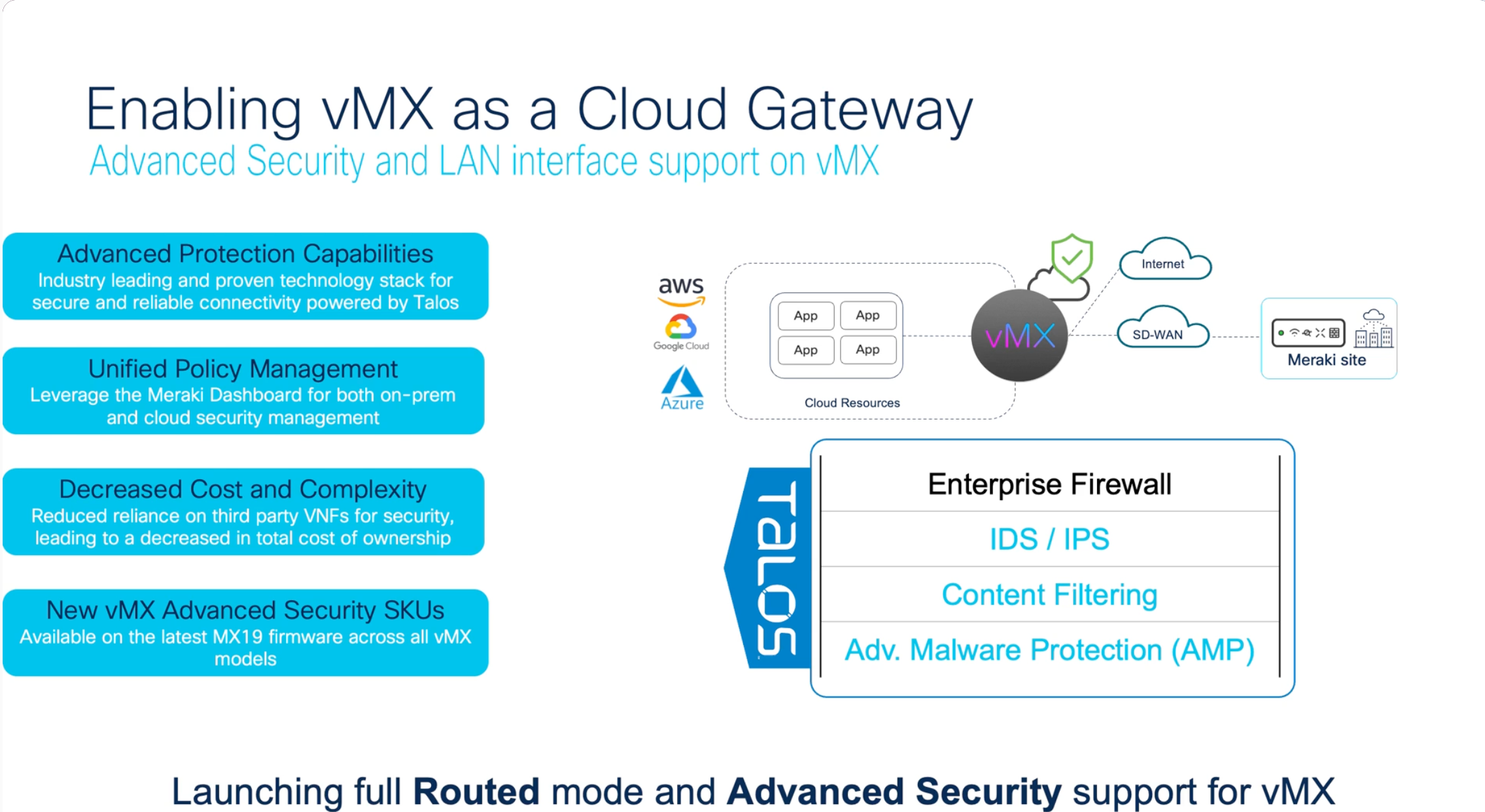 Advanced Security on vMX - The Meraki Community