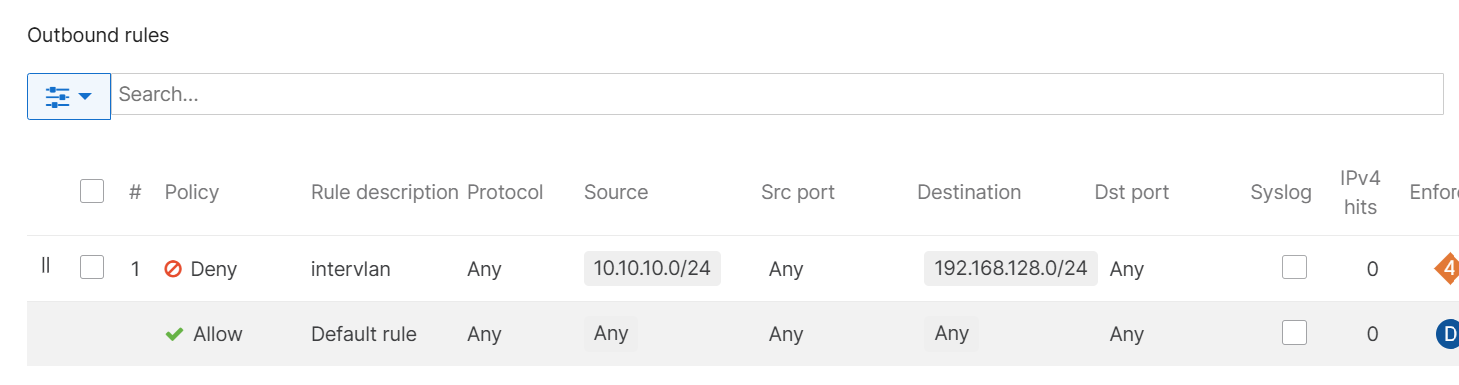 Block intervlan routing MX64 - The Meraki Community