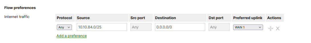 Solved: Sending an entire network over a WAN - The Meraki Community