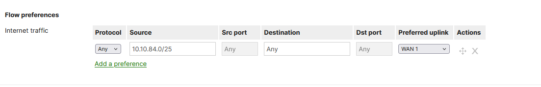 Solved: Sending an entire network over a WAN - The Meraki Community