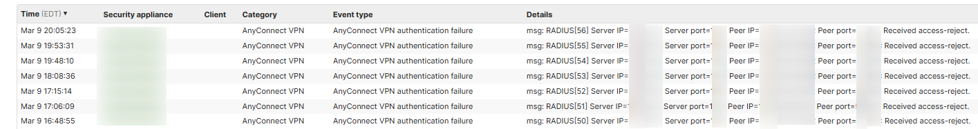 AnyConnect VPN Event Log - The Meraki Community