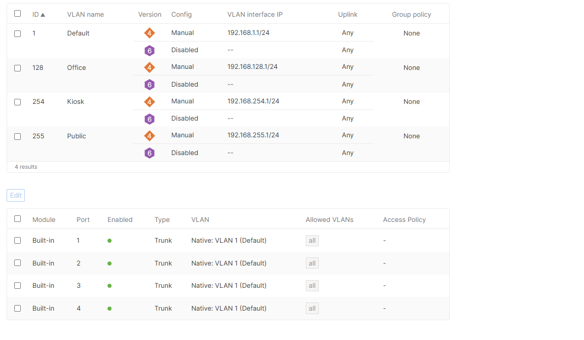 Solved: MX-64 and VLANs - The Meraki Community
