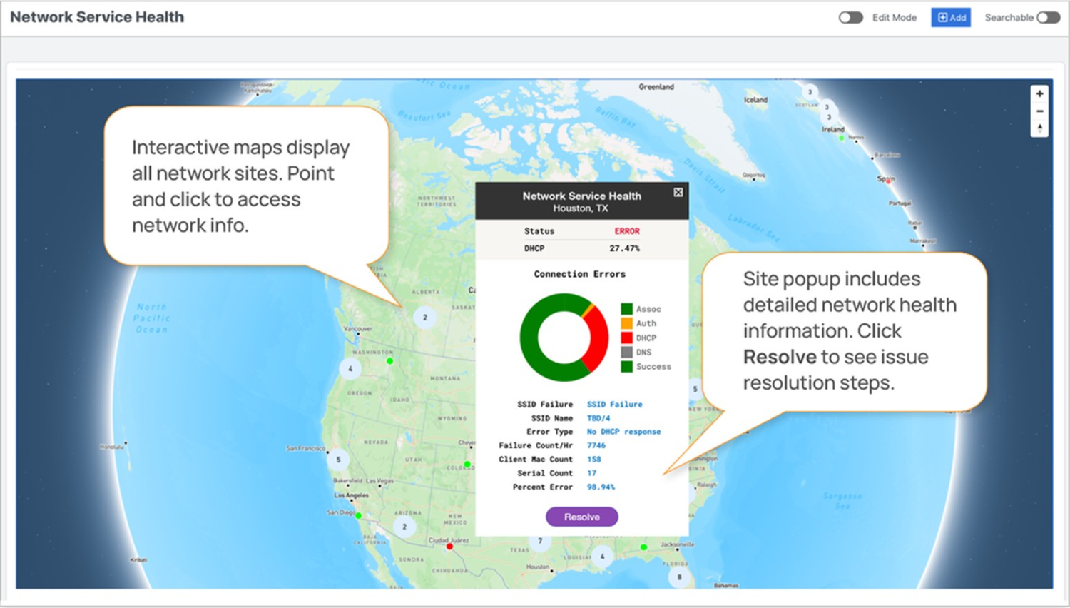 Welcome Bug Labs to the Cisco Networking App Marketplace! - The Meraki ...
