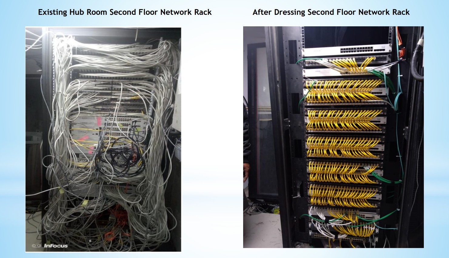 Passive work - The Meraki Community