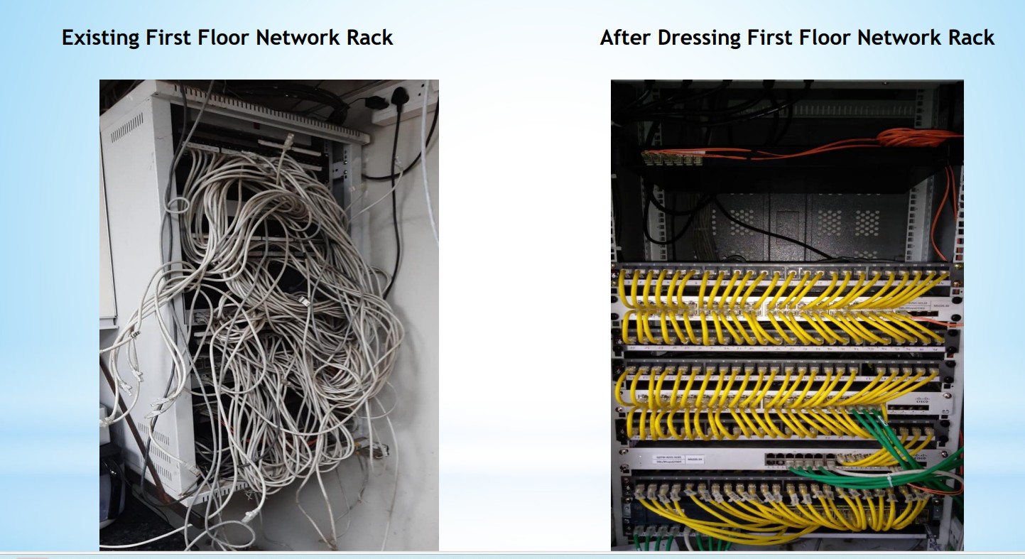 Passive work - The Meraki Community