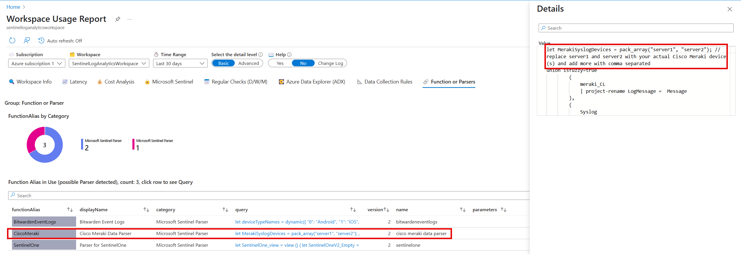 Solved Cisco Meraki Using Rest Api Data Connector In Ms Sentinel Can