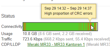 Solved: MR33 CRC align errors - The Meraki Community