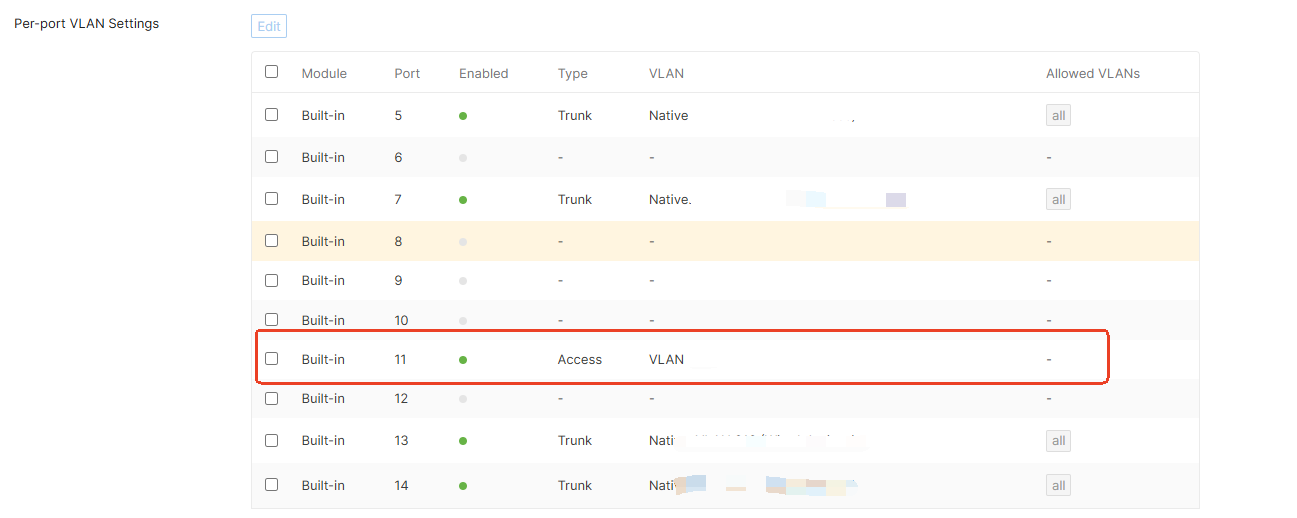Specify route for meraki client vpn user - The Meraki Community