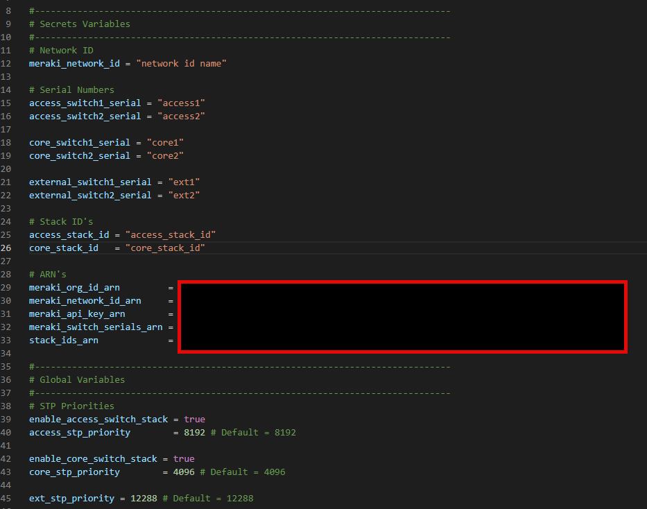 Solved: Assistance Needed with Meraki STP Configuration via Terraform ...