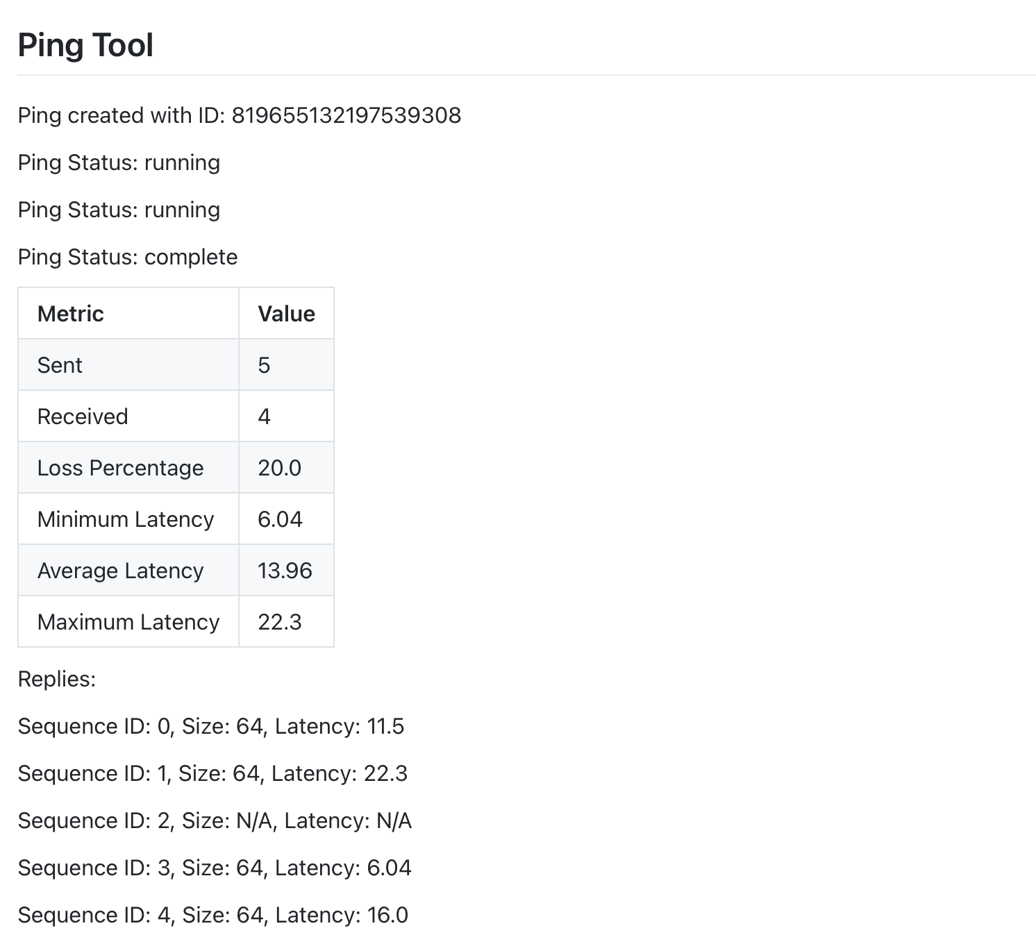 Custom Meraki Dashboards with Meraki API, Pyweb.IO and AI - The Meraki ...