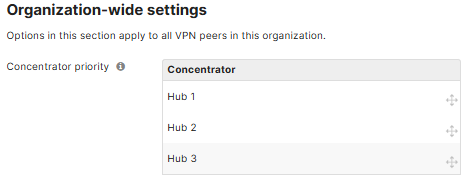 Solved: Meraki MX HUB Priority change use to API(Python code) - The Meraki Community