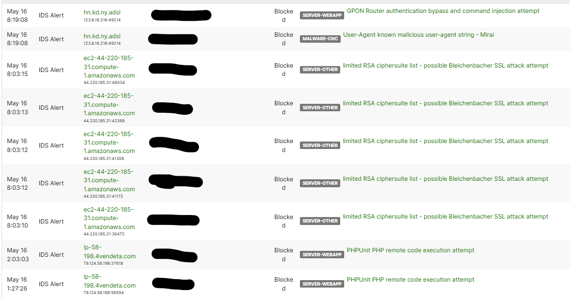 Outside entities hitting an internal server that has nothing forwarded to i... - The Meraki ...