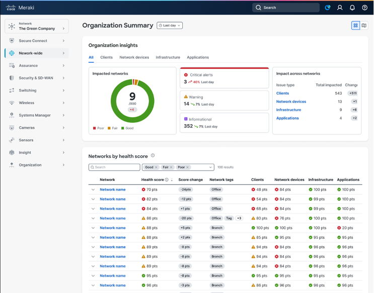 Introducing a new look for the Meraki dashboard and Meraki mobile app