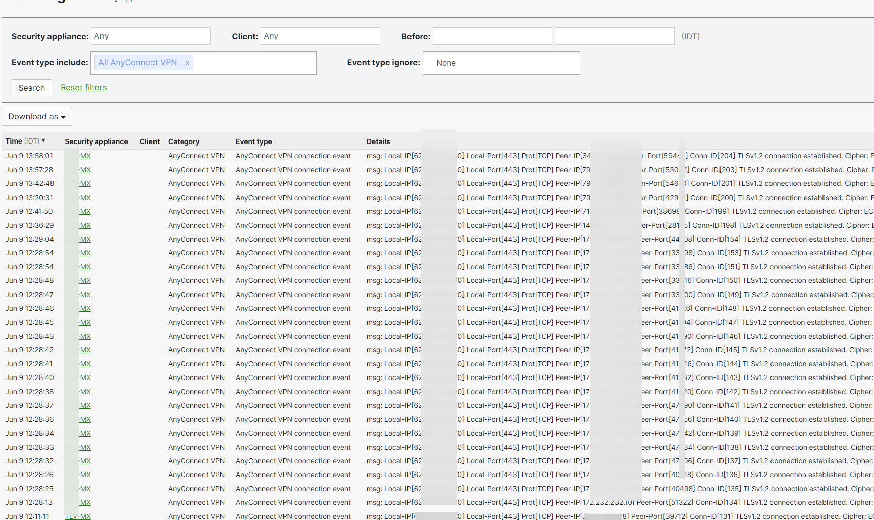 Solved Cisco Meraki Dashboard Issue And Anyconnect Vpn Not Showing In Event Logs The Meraki