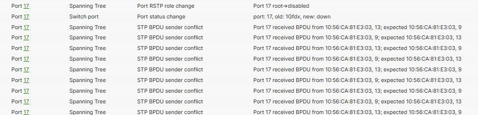 STP BPDU sender conflict - The Meraki Community
