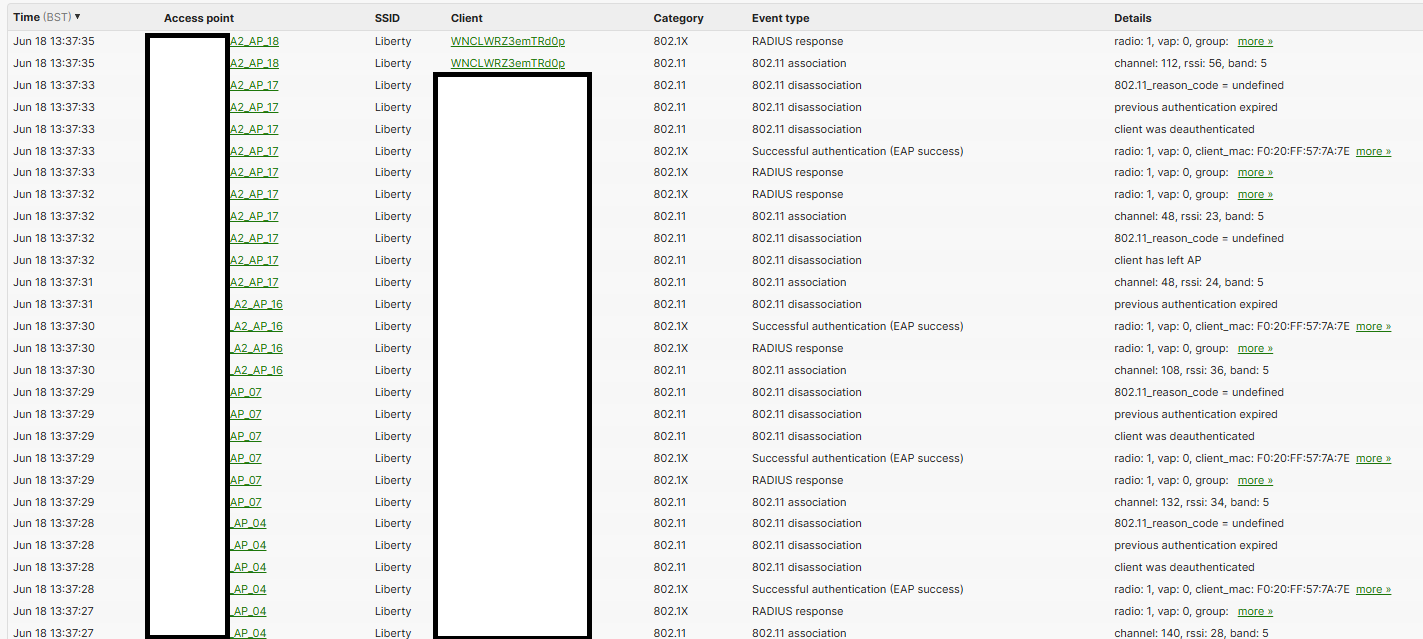 802.11r FT / PMK and Timers for EAP-TLS - The Meraki Community